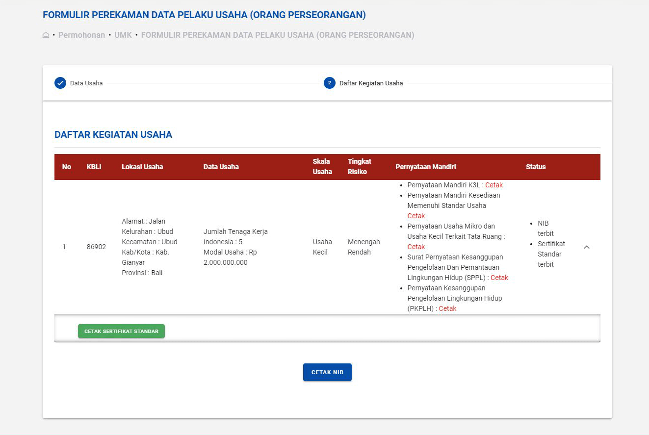 Ketahui Langkah Terbaru Perizinan Berusaha Risiko Menengah Rendah!