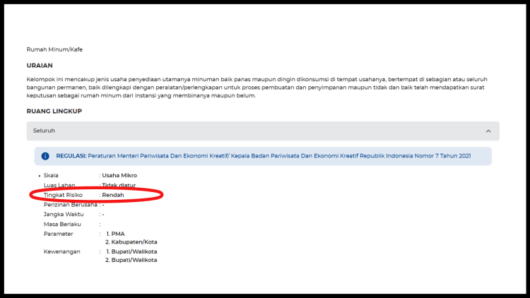 NIB Berbasis Risiko: Kini Mengurus Izin Usaha Berdasarkan Tingkat Risiko